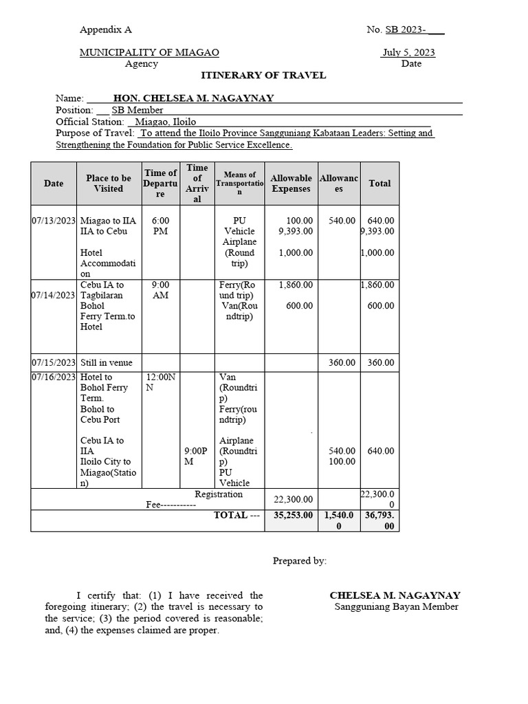 Appendix A Itinerary Chelsea Bohol | PDF