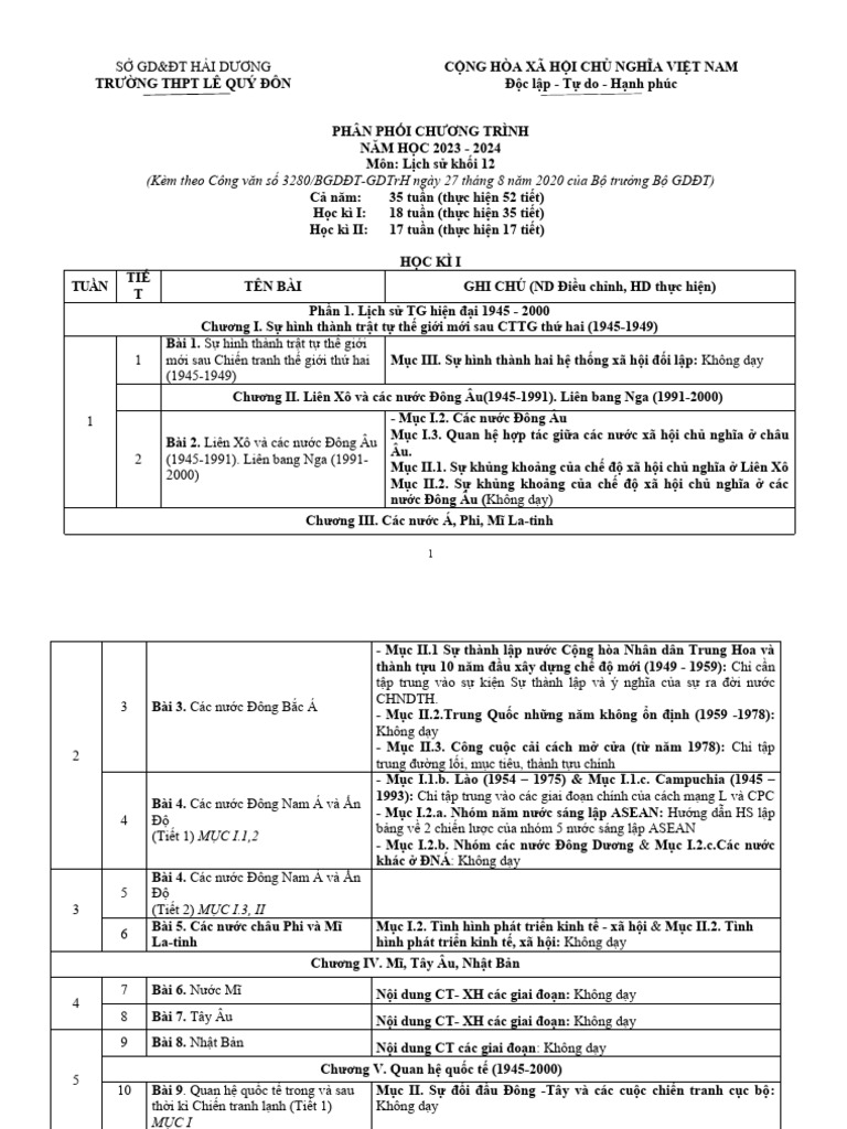 PPCT 12 | PDF | Politics