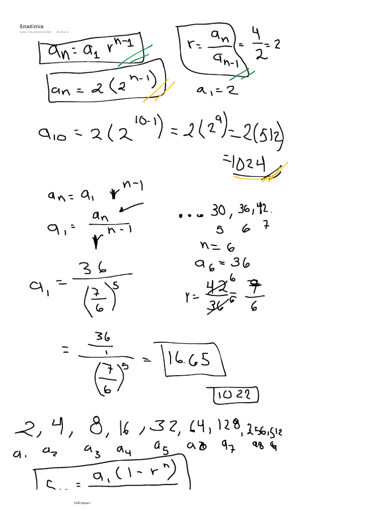 SAID | PDF | Economias