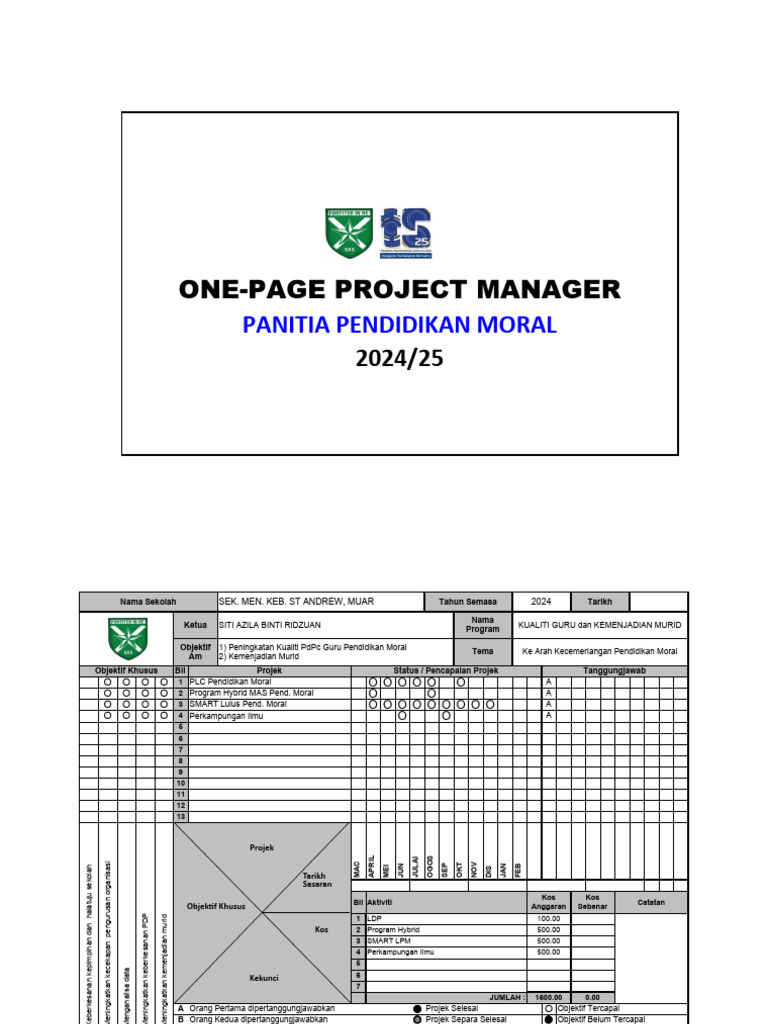Oppm Panitia Pendidikan Moral | PDF