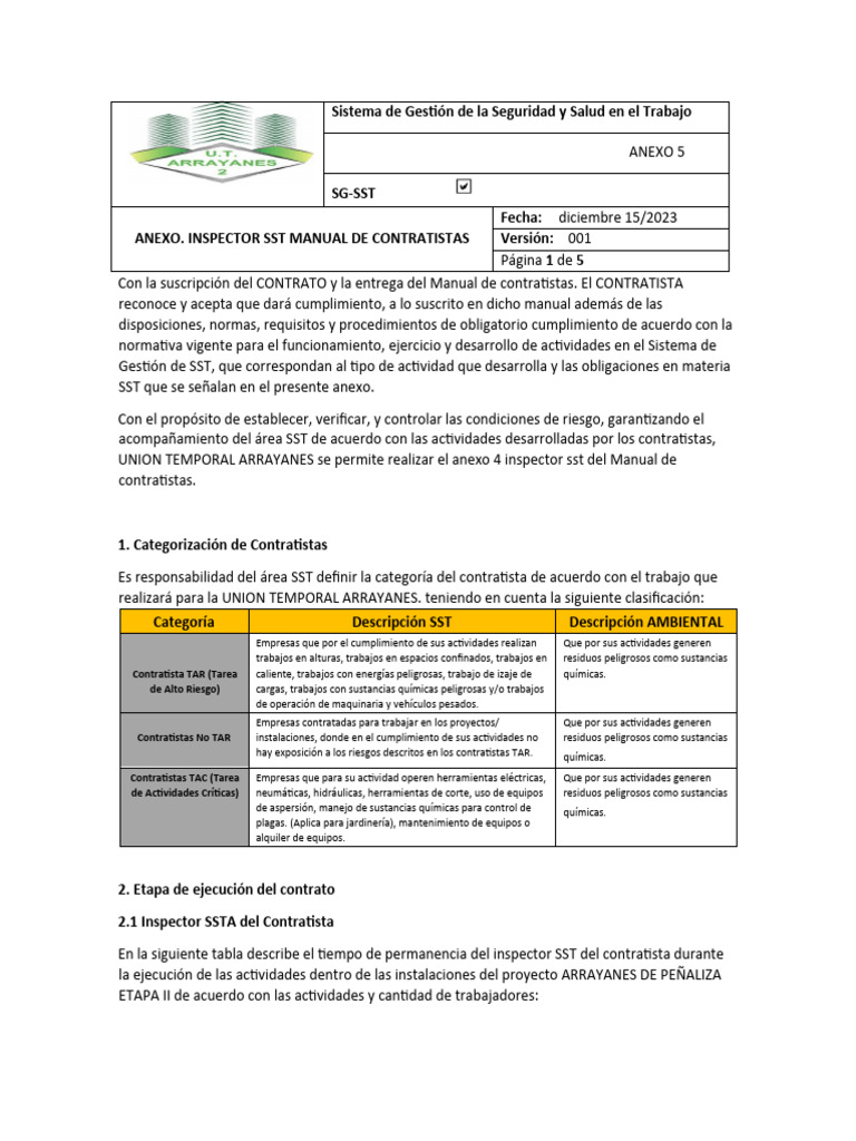 Manual de Inspector SST para Contratistas | PDF | Residuos