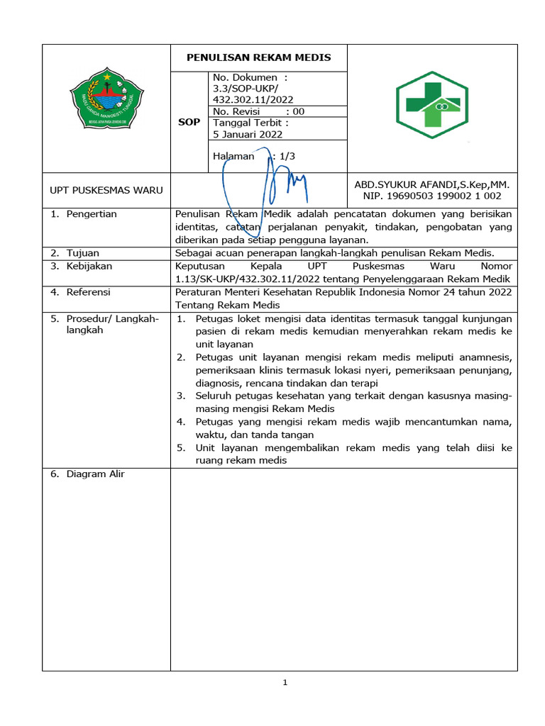 SOP Penulisan Rekam Medis | PDF