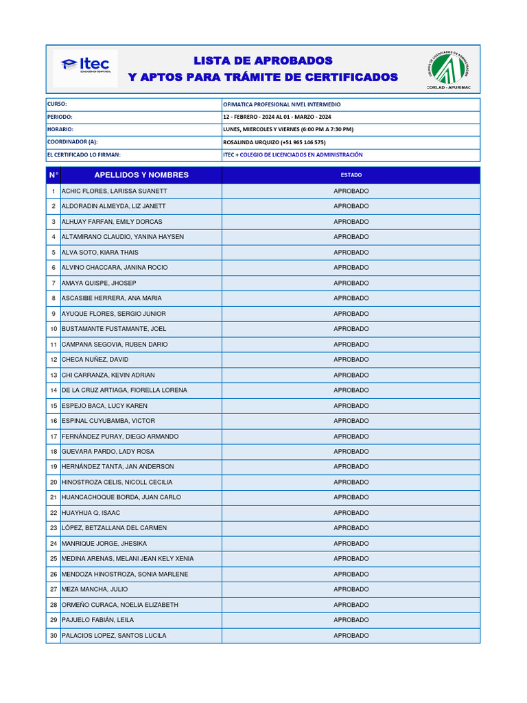 Lista de Aptos Ofimatica Nivel Intermedio | Descargar gratis PDF | Economía Financiera | Pagos