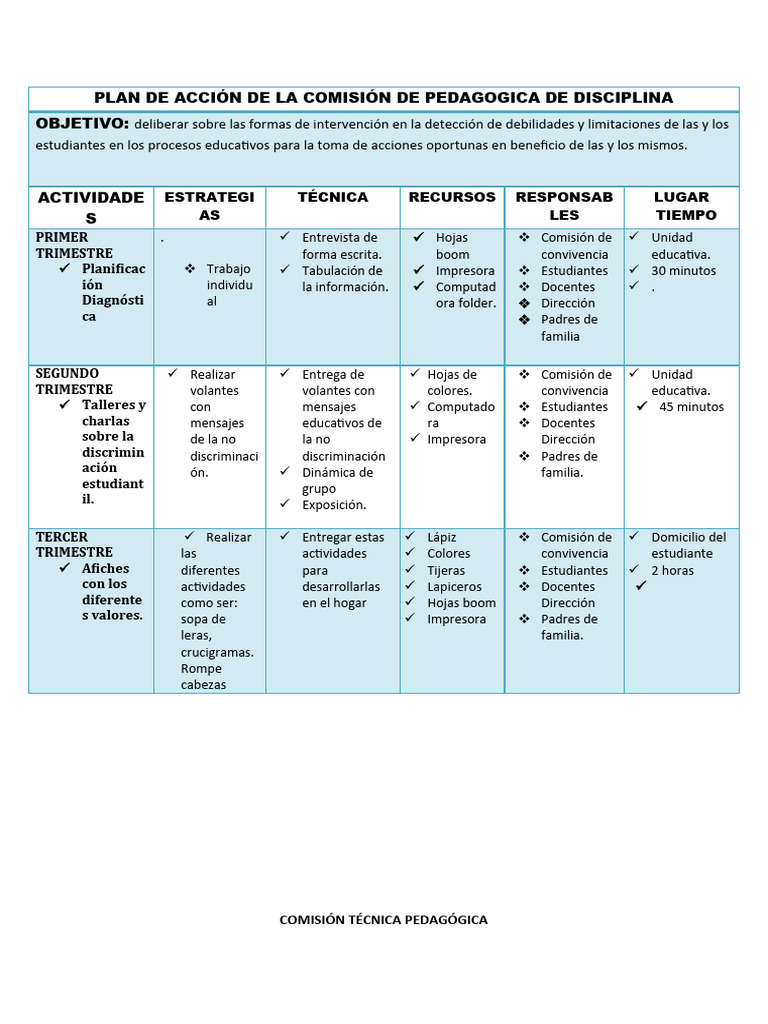 Tec. Ped - Plan de Acción - 2023 | PDF