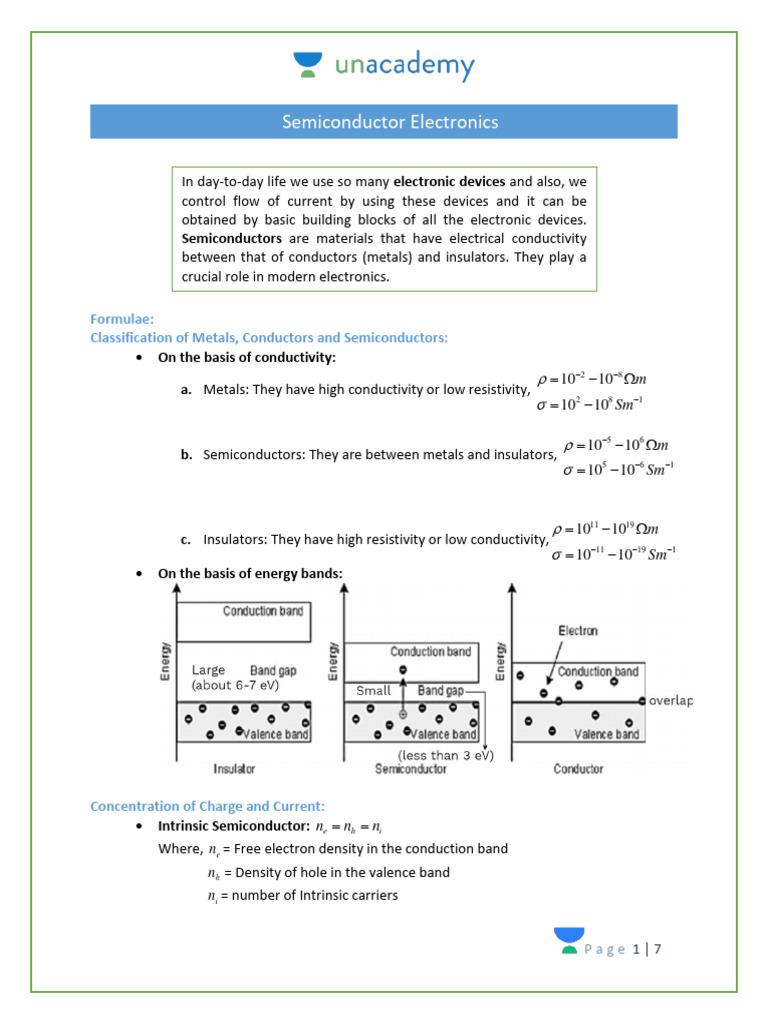 Formula Sheet Semiconductor Electronics | PDF | Electrical Resistivity ...
