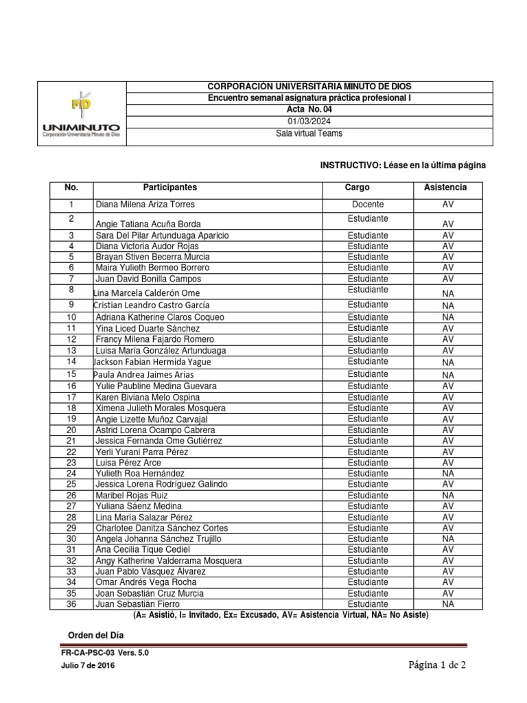 Acta # 4 | PDF | Personal educativo | Cognición