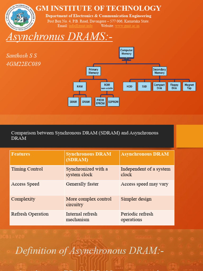 Asynchronous DRAM Insights | PDF