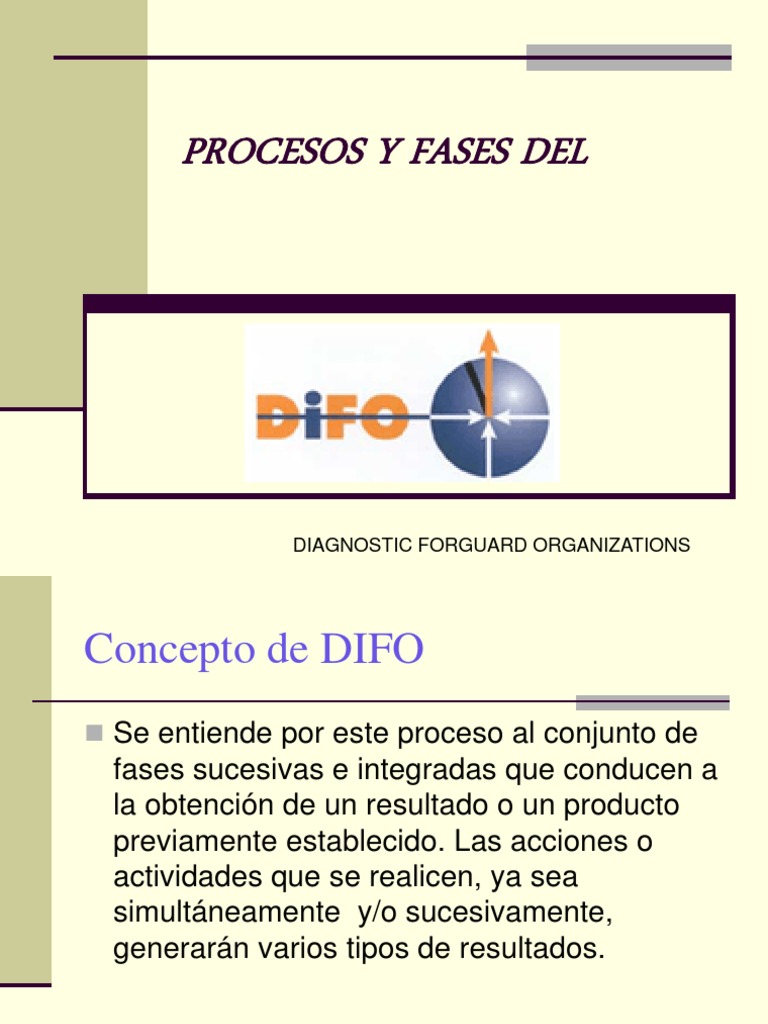 Proceso DIFO: Diagnóstico y Mejora Organizacional | PDF | Cuestionario ...