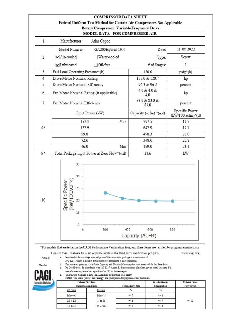 GA200 Hybrid Air Cooled 150PSI 445 | PDF | Mechanical Engineering | Physical Sciences