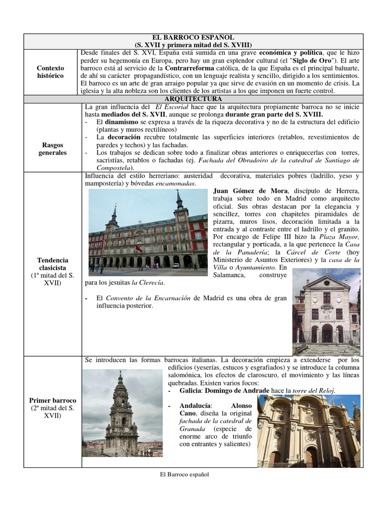 APUNTES Barroco Español-1 | PDF