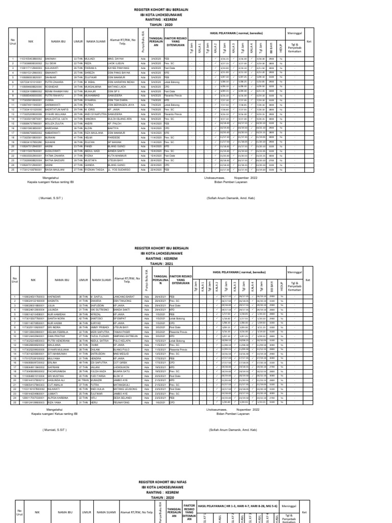 KOHORT ANC, INC, PNC, KB Kak YUd | PDF