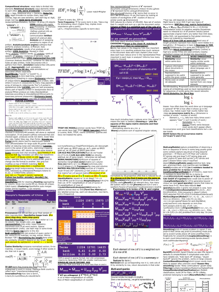 Final Cheatsheet 4417 | PDF
