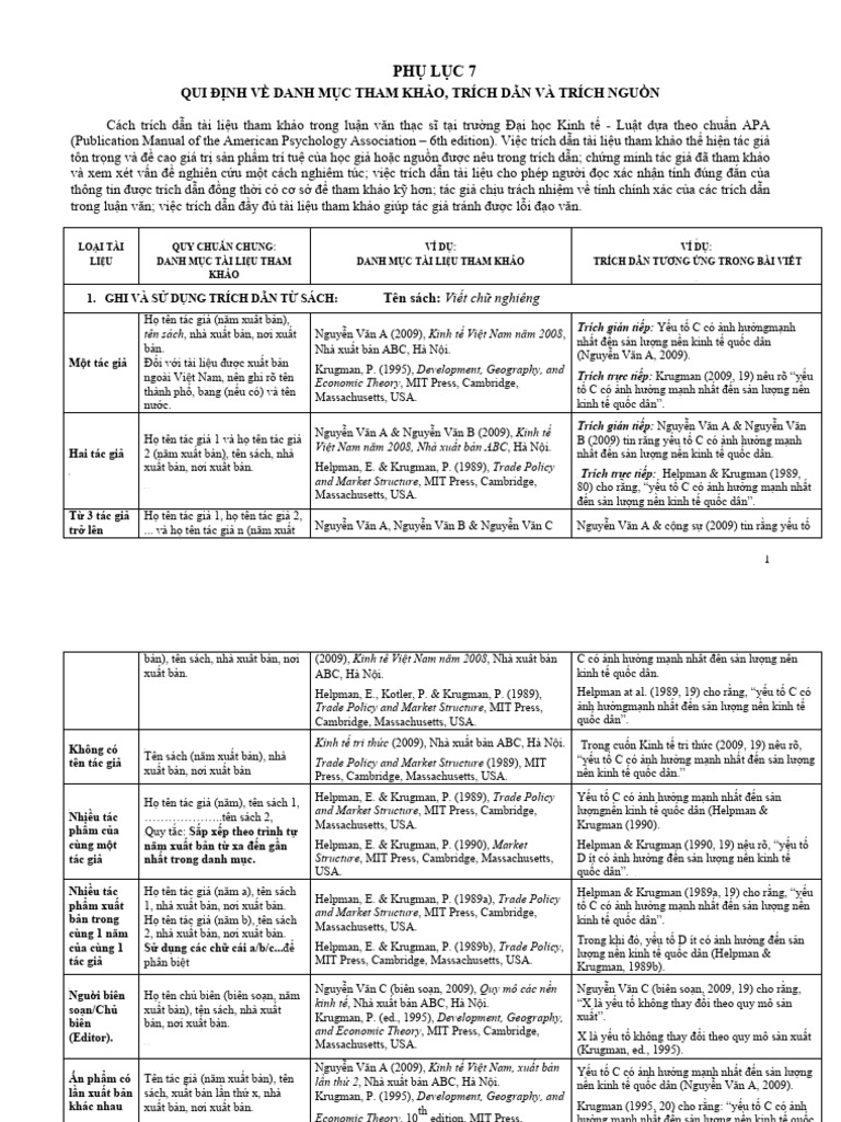 7.-PHU-LUC-6-CACH-TRICH-TAI-LIEU-THAM-KHAO-UEL | PDF