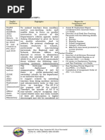 M&E Plan Template | PDF