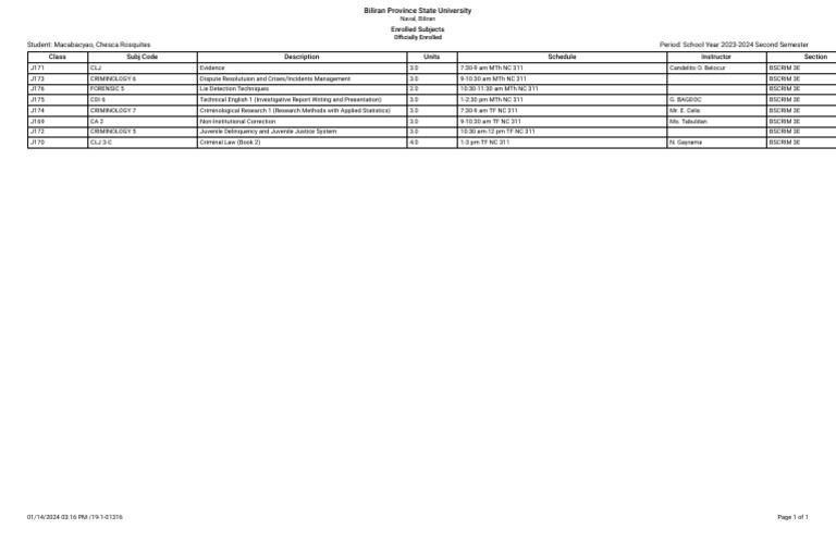 Study Load | PDF