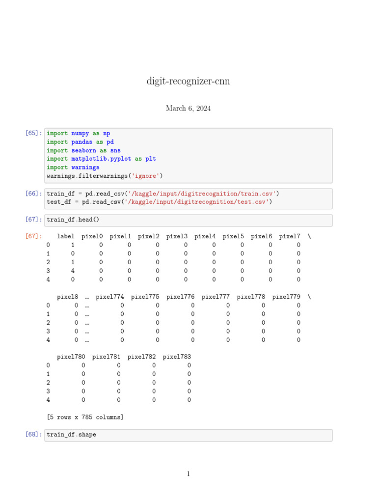 Digit Recognizer Cnn Pdf