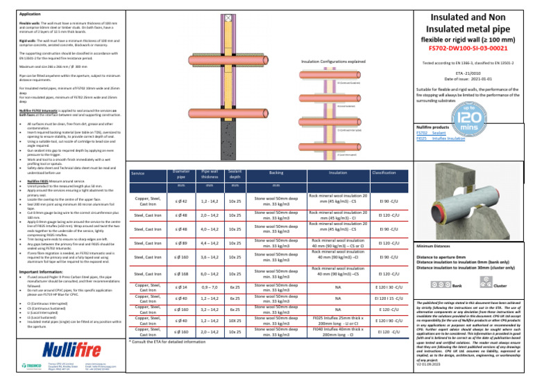 Fire Stopping Solutions for Walls | PDF | Pipe (Fluid Conveyance ...