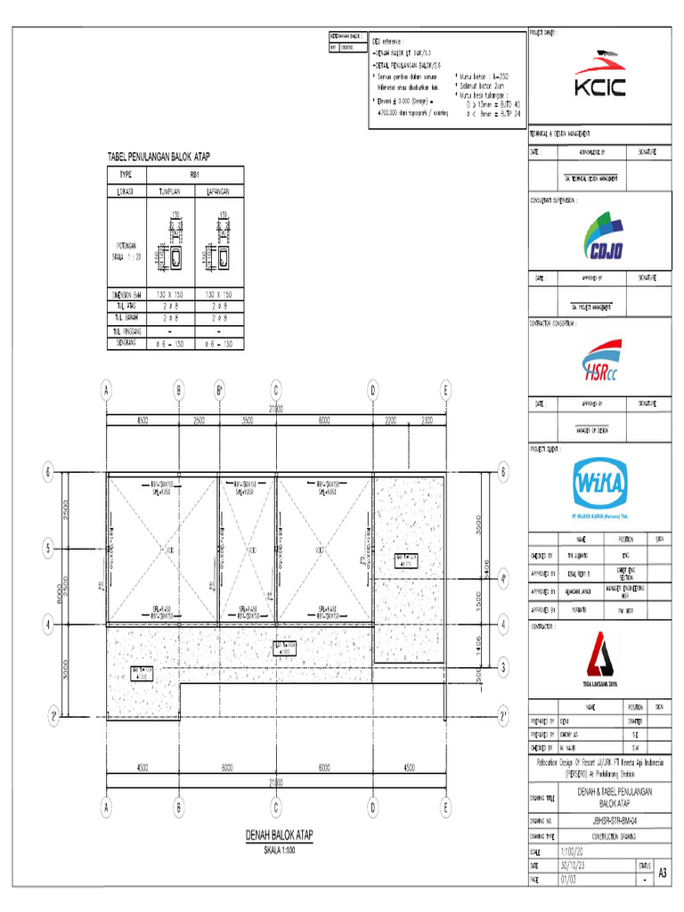039.str-Denah Balok Atap & Detail-Jbhsr-Str-Bm-04 | PDF