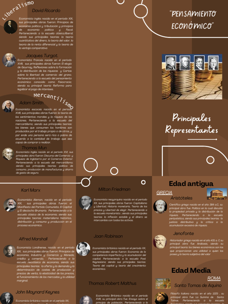 Triptico Economia | PDF | Riqueza | Precios