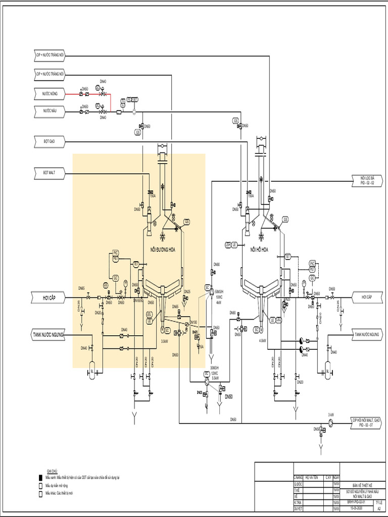 Rice Malt-Model | PDF