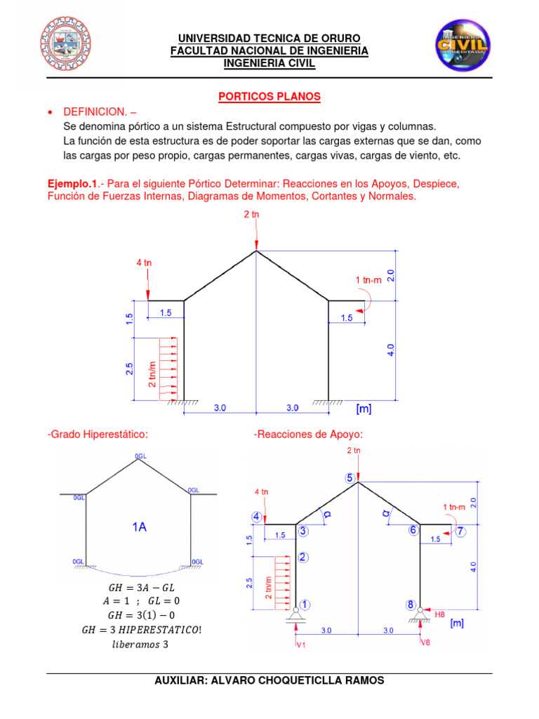 PÓRTICOS PLANOS | PDF | Física Aplicada e Interdisciplinaria | Mecanica clasica