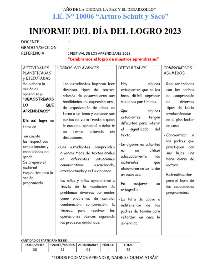 Informe Del Festival de Los Aprendizajes Dia Del Logro | PDF | Aprendizaje | Cognición