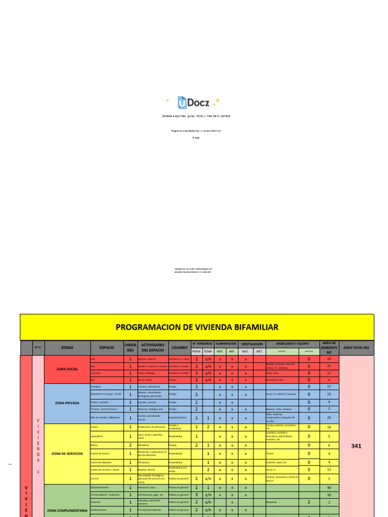 Programa Arquitectonico | PDF