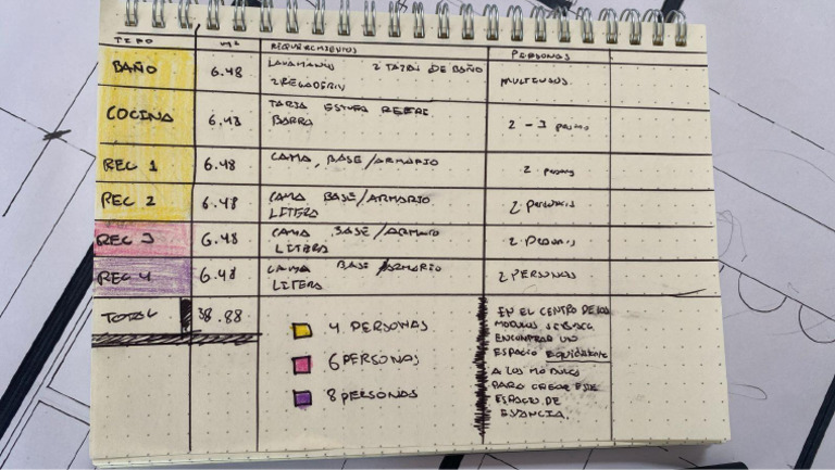 Tabla programa arquitectónico | PDF