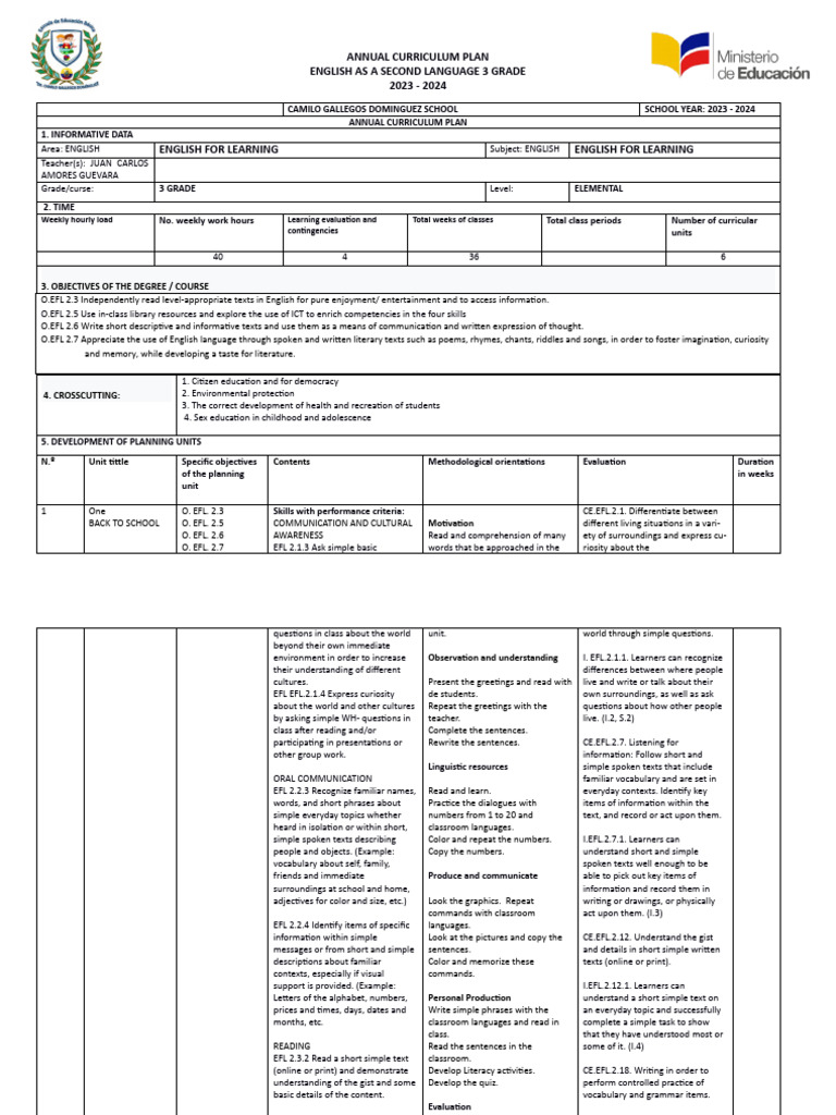 Pca. Inglés 3ro | PDF | English As A Second Or Foreign Language | Vocabulary