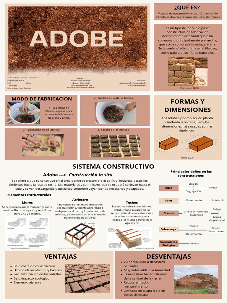 Características y fabricación del adobe | PDF | Ingeniería de ...