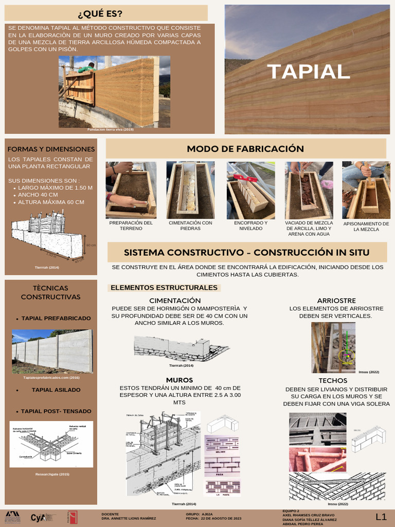 Construcción de Muros de Tapial | PDF | Fundación (Ingeniería) | Albañilería