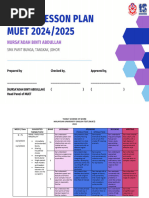 Module MUET NEW | PDF | Grammar | Language Mechanics