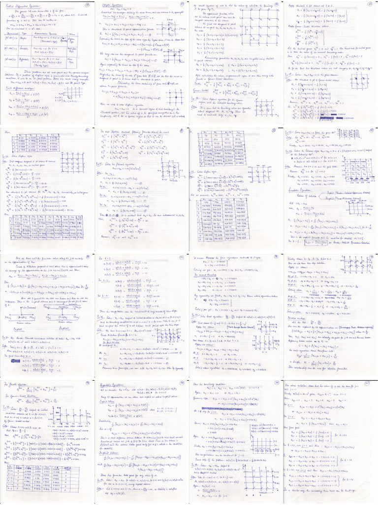 NMCT - Module-06 Print 1 | PDF