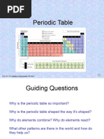 Oxide Conversion Table | PDF