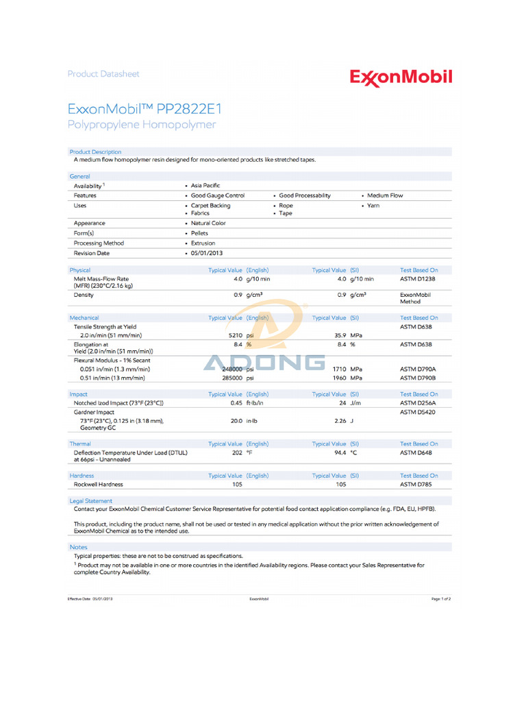 3 - 1 - 1 - PP Yarn 11-2822e1 Exxon - TDS | PDF