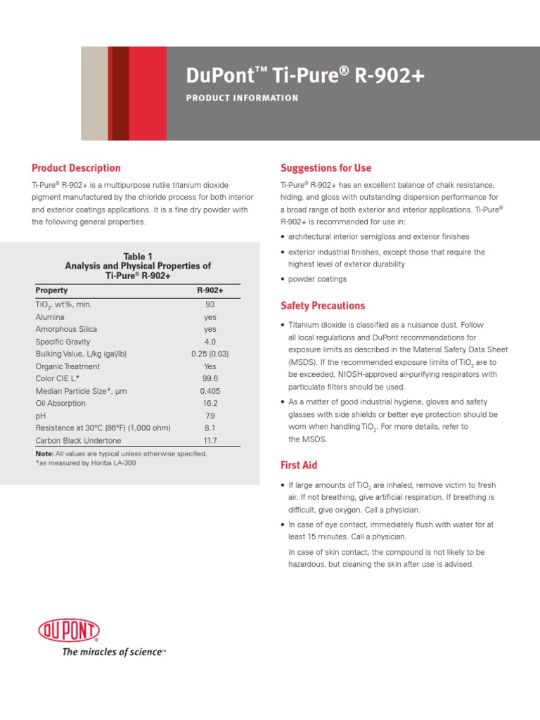 Ti-Pure R-902+_Gautam Dyes & Chemicals | Titanium Dioxide | Chemistry