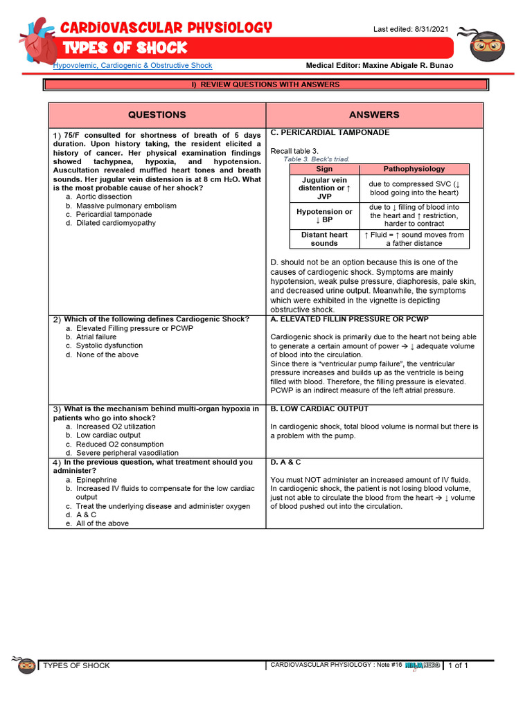 019 - Cardiovascular Pathology) Types of Shock @maxine Q - A | Download ...