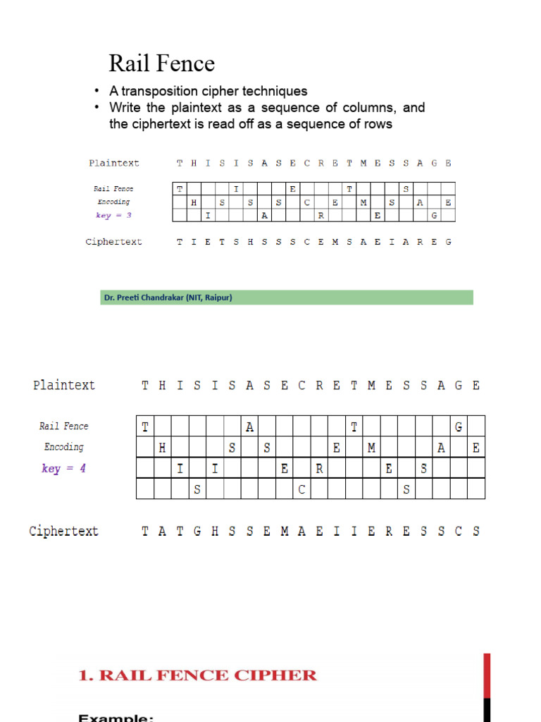 Rail Fence - Hill Cipher | PDF | Encryption | Espionage Techniques