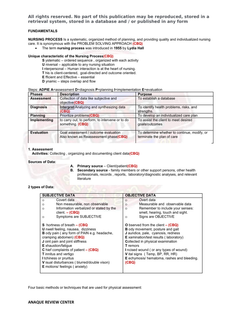 FUNDA HANDOUTS | PDF | Hypertension | Pulse