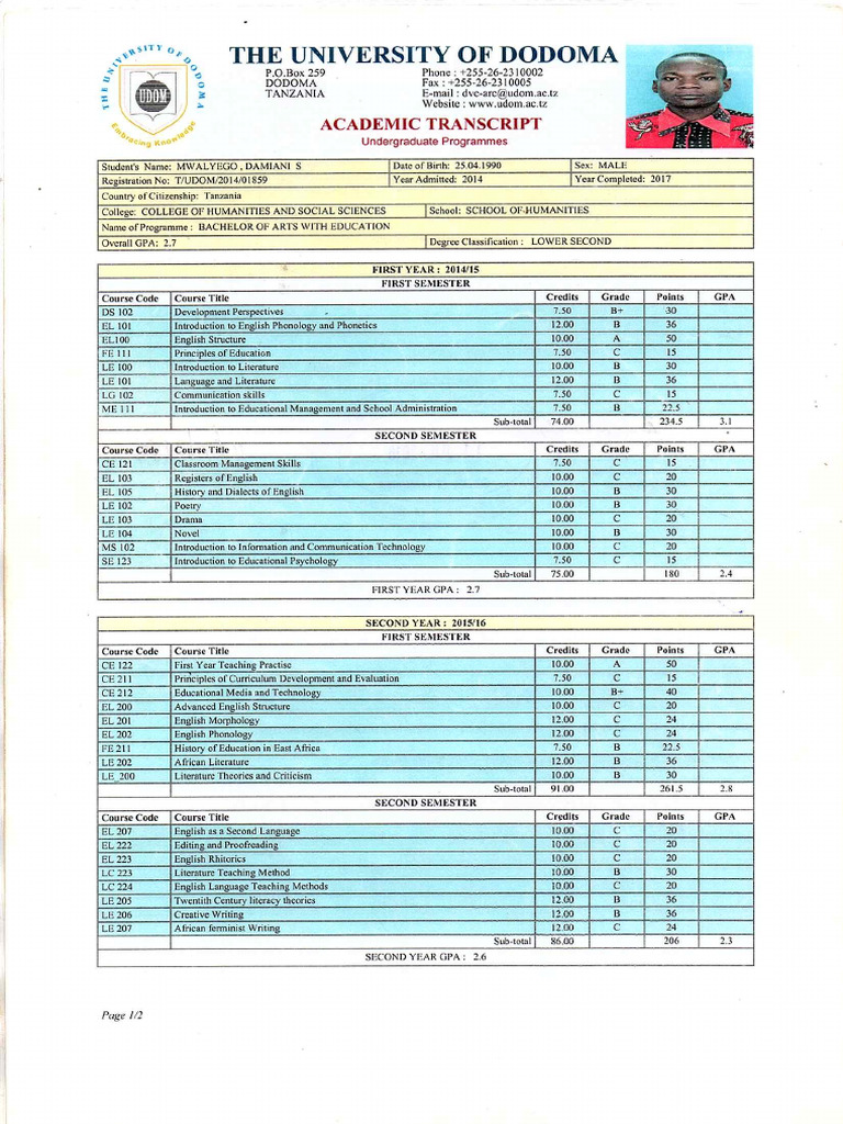 Transcript0001 | PDF