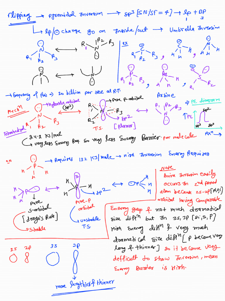 Amin Inversion and Inversion Energy | PDF