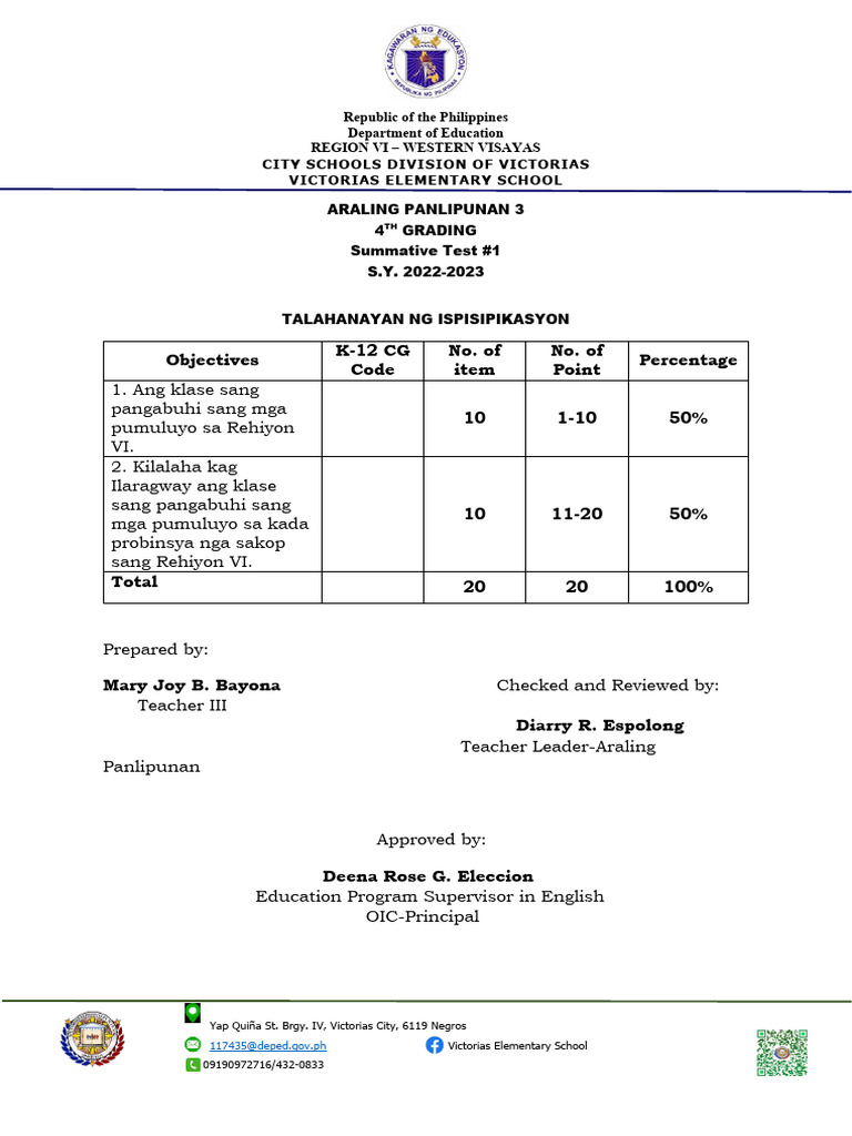4th Grading Summative Test 1 | PDF