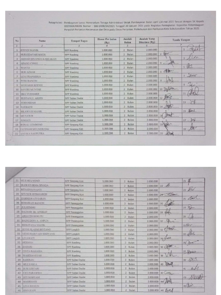 AMPRAH 2021 Inang - Compressed | PDF