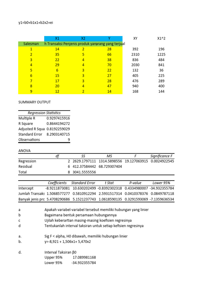 Latihan Multiple Regression | PDF