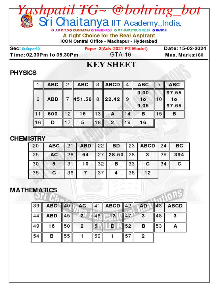@bohring Bot 15 02 2024 SR Super60 Jee Adv2021 P2 GTA 16 Key & | PDF | Physical Sciences | Physics