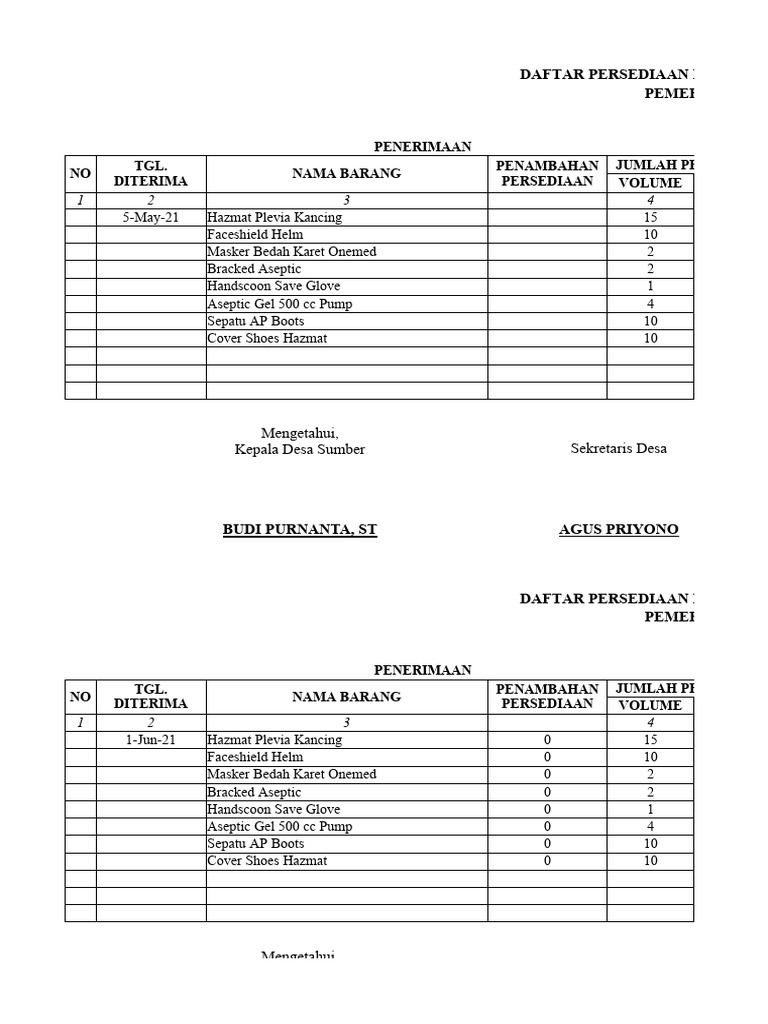 Buku Persediaan 2 | PDF