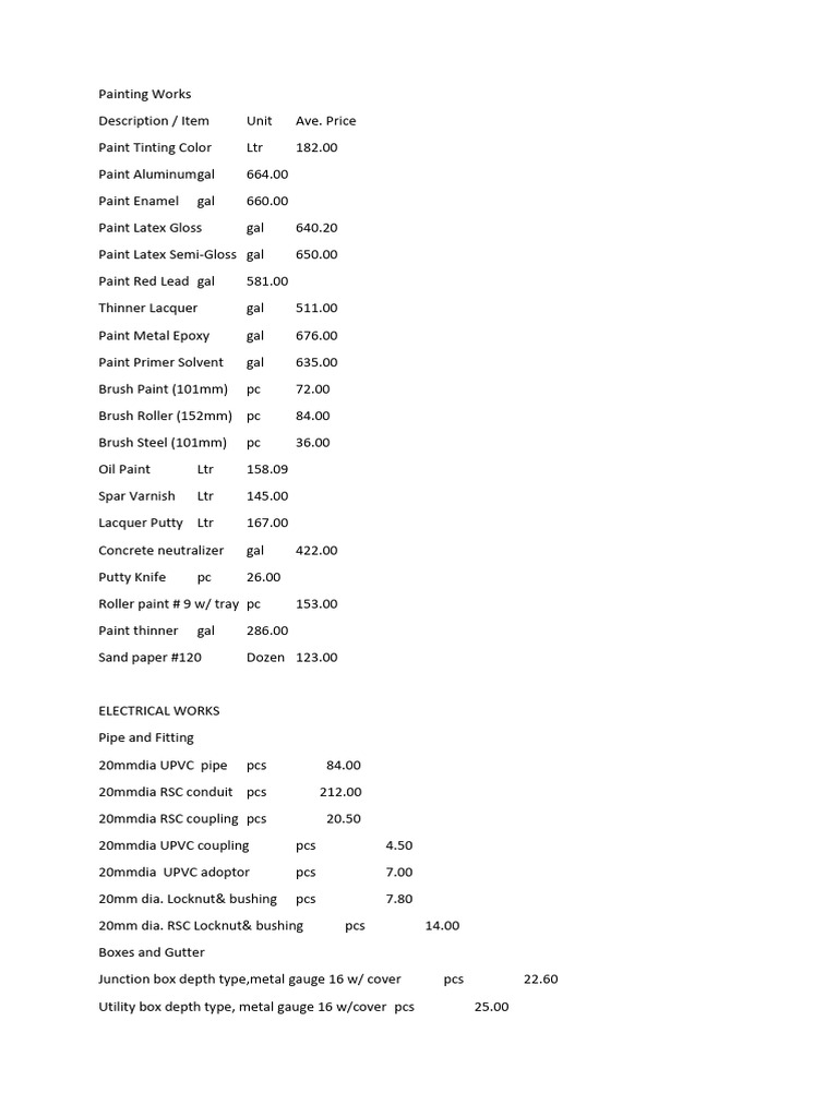 Construction Materials List | Download Free PDF | Paint | Concrete