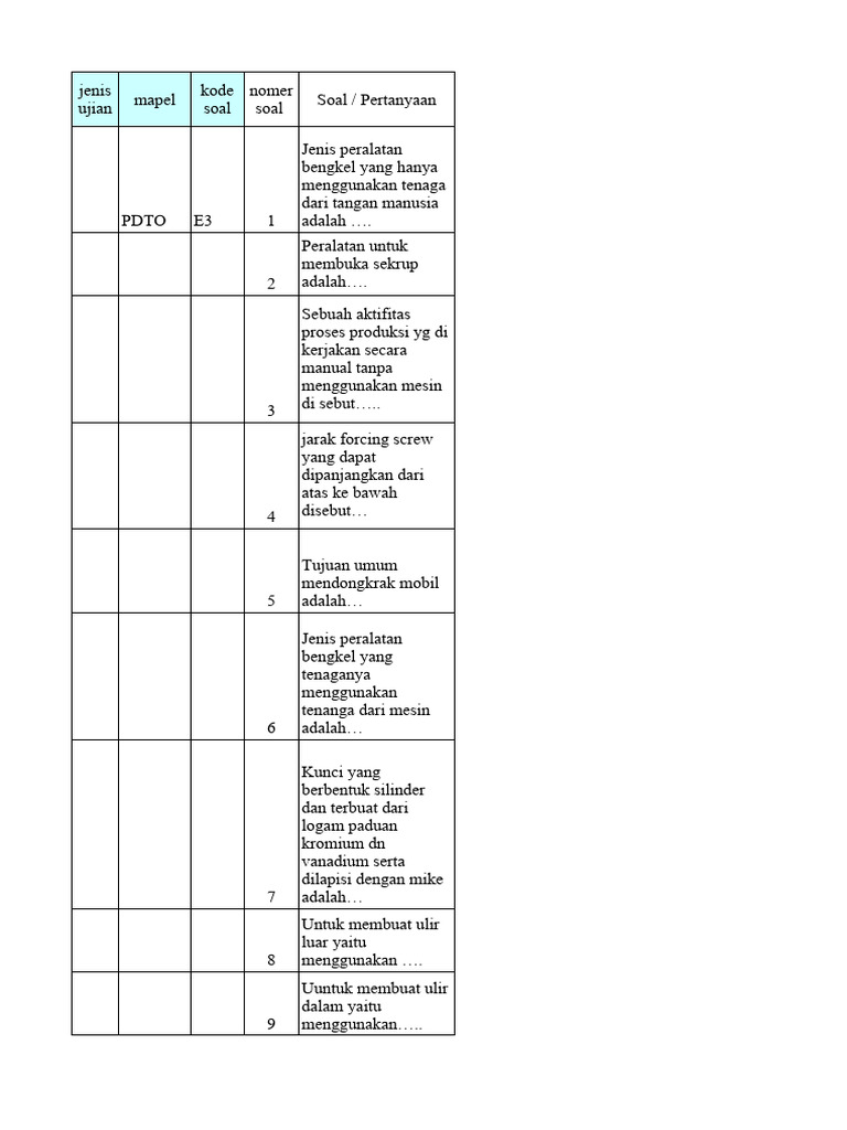 Nama Mapel Kelas Jurusan | PDF