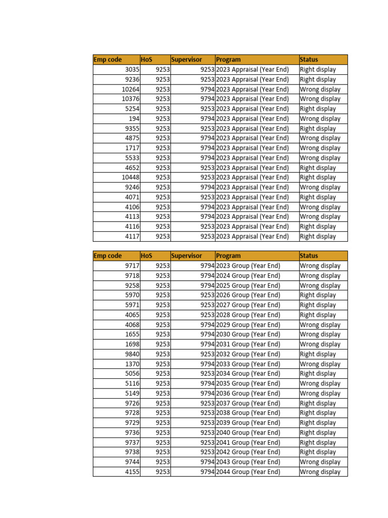 DLS Normalization Display Issue | PDF