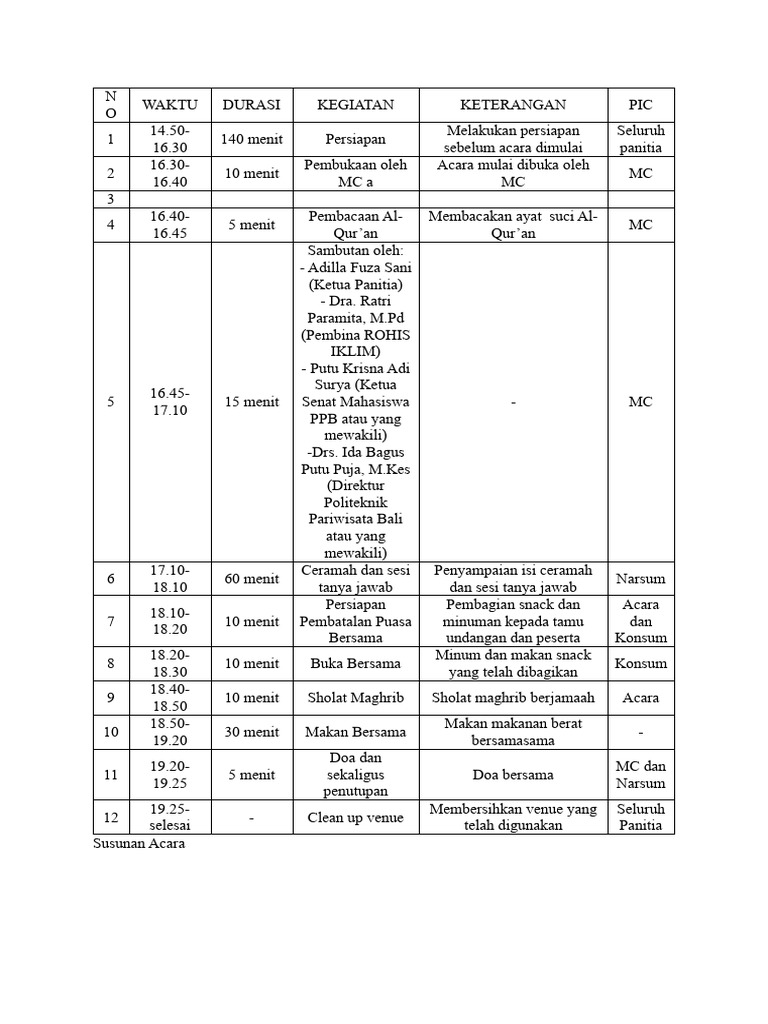 Susunan Acara Buka Bersama 2023 | PDF